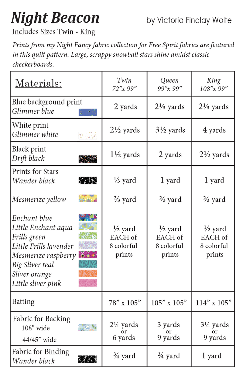 Patterns - Victoria Findlay Wolfe Quilts